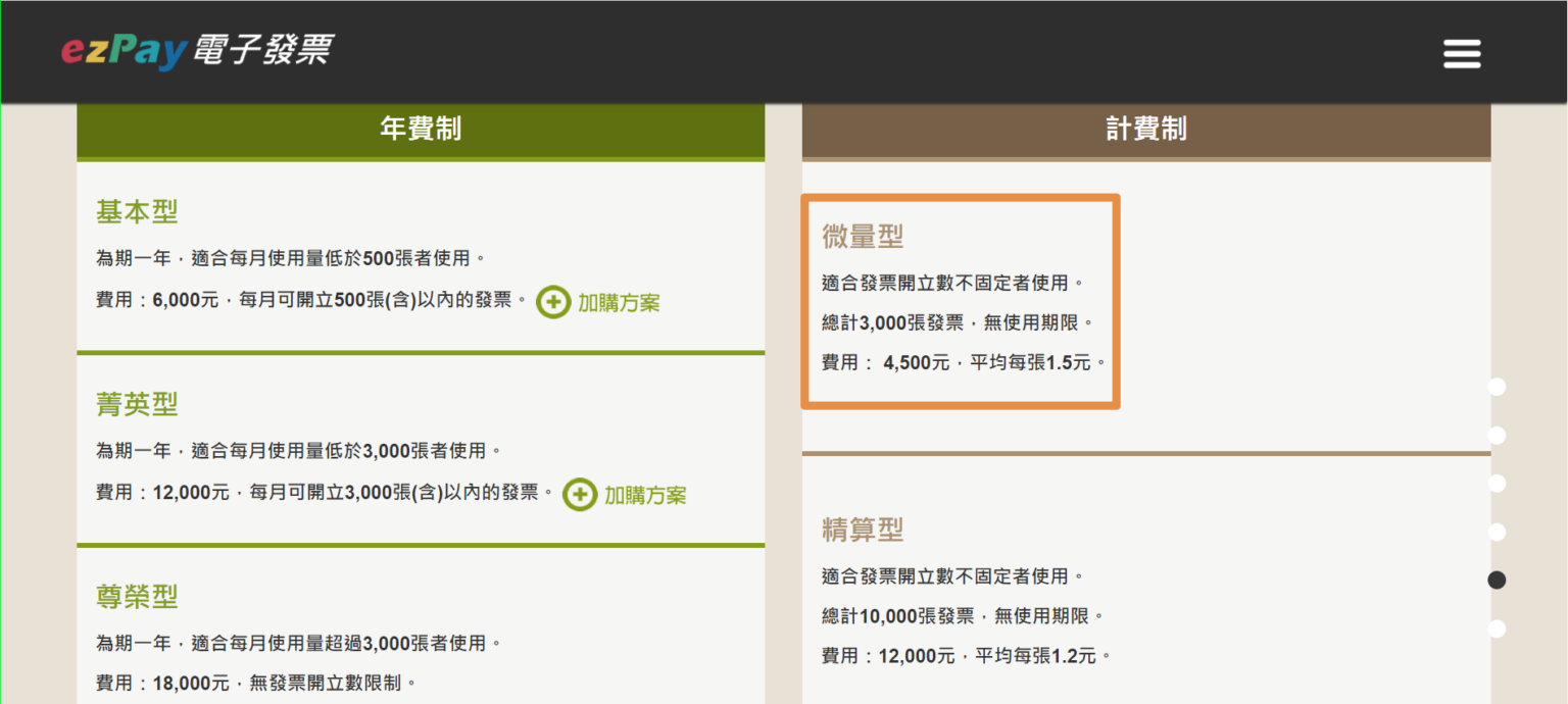 如何申請電子發票？新手小白絕對能看懂的完整操作流程 – Teachify 部落格